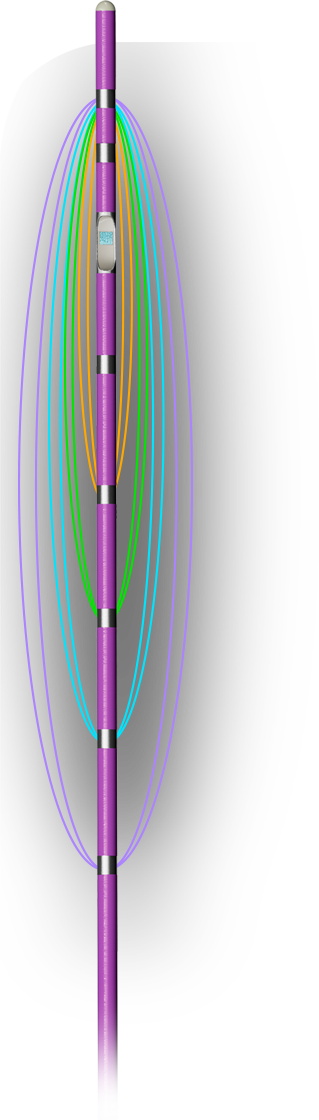 ADV550 Pressure-Volume Loops | Transonic