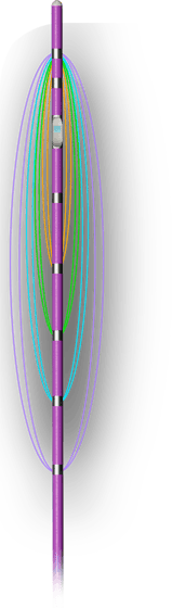 ADV550 Pressure-Volume Loops | Transonic